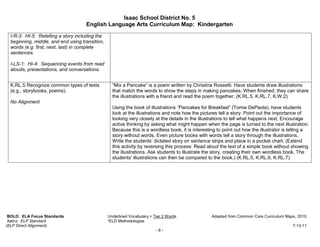 Kinder Unit 2 2011 2012 | PPT