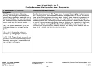 Kinder Unit 5 2011 2012 | PPT