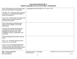 Kinder Unit 6 2011 2012 | PDF