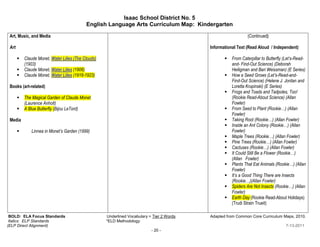 Kinder Unit 6 2011 2012 | PDF