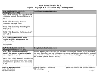 Kinder Unit 6 2011 2012 | PDF