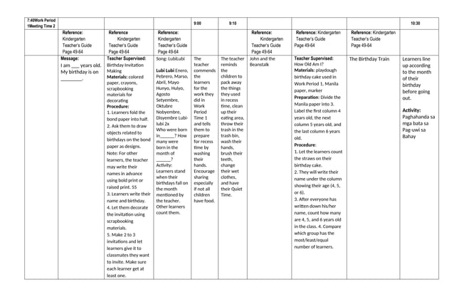 KINDER_lesson plan for 1 quarter week 1 day 2 | DOC