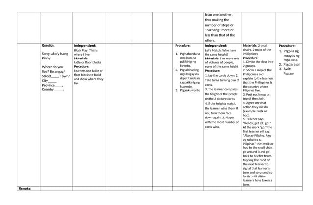 KINDER_lesson plan quarter 1 for week 1 day 4 | DOC