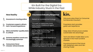 Kin Insurance - InsurTech Innovation Award 2022 | PPTX
