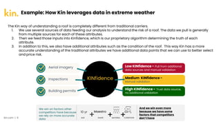 Kin Insurance - InsurTech Innovation Award 2022 | PPTX