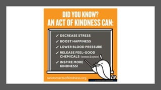 Kindness.pptx