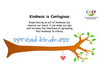 Kindness-Slides.pdf