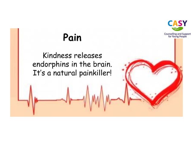 Kindness-Slides.pdf | Family and Relationships
