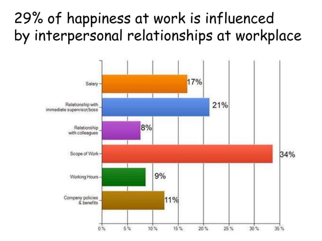 Kindness boomerang | PPT