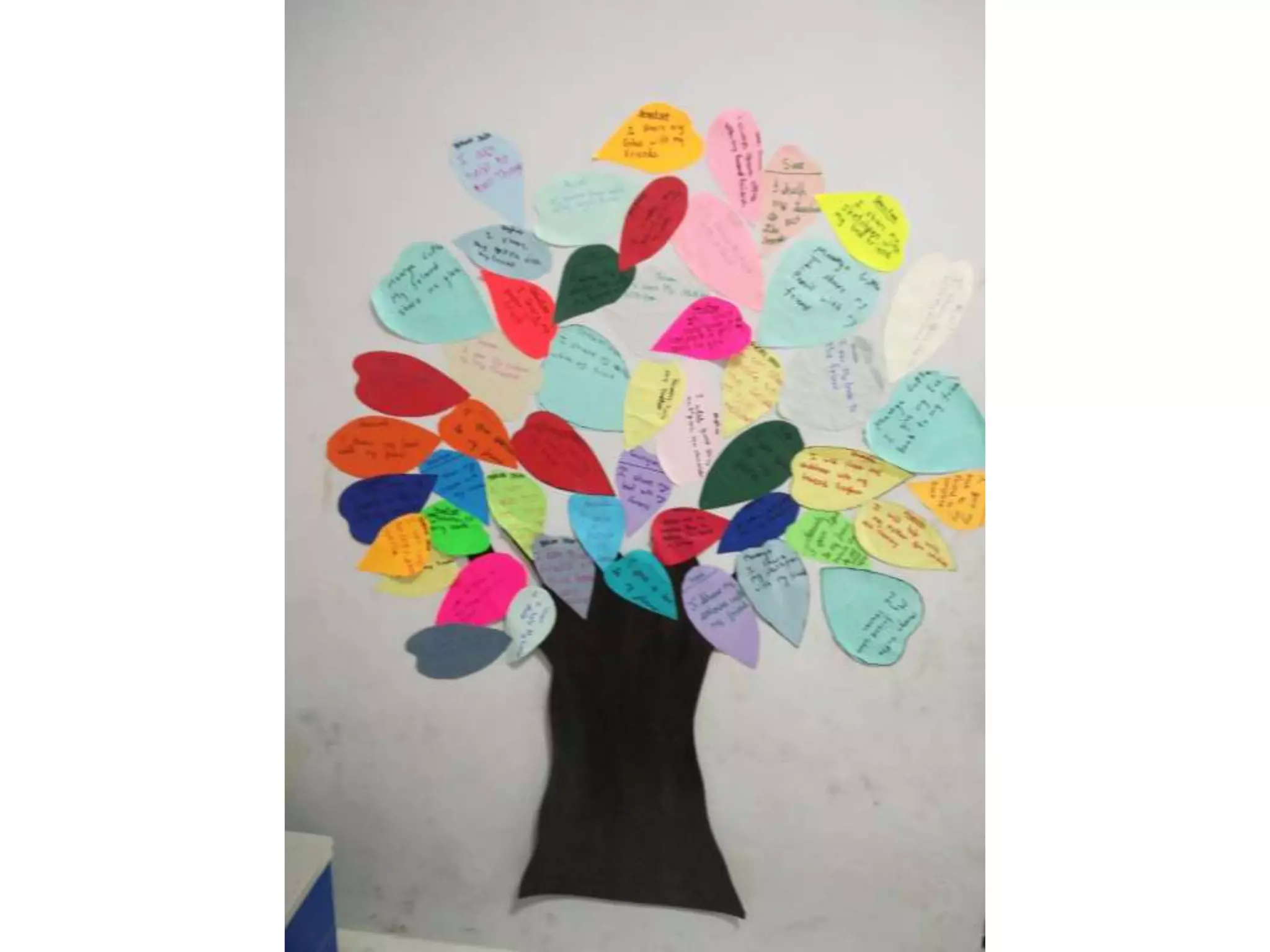 Kindness tree for grade 1 to grade 10 | PPTX