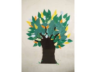 Kindness tree for grade 1 to grade 10 | PPTX