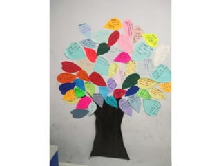 Kindness tree for grade 1 to grade 10 | PPTX