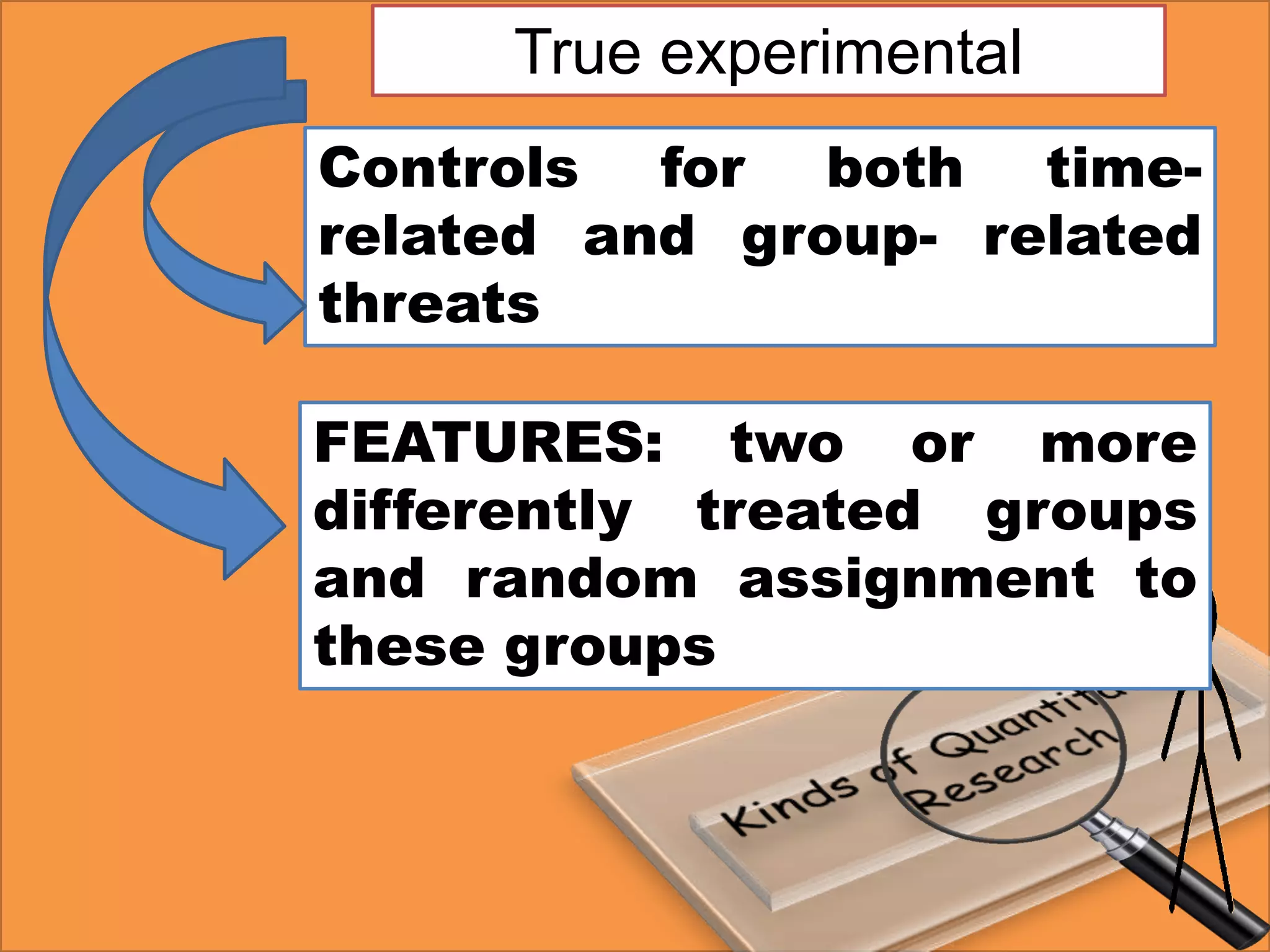 KINDS-OF-QUANTITATIVE-RESEARCH.pptx