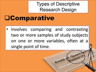 KINDS-OF-QUANTITATIVE-RESEARCH.pptx