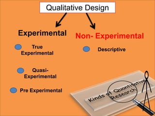 KINDS-OF-QUANTITATIVE-RESEARCH.pptx