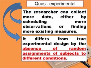 KINDS-OF-QUANTITATIVE-RESEARCH.pptx
