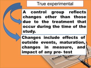 KINDS-OF-QUANTITATIVE-RESEARCH.pptx
