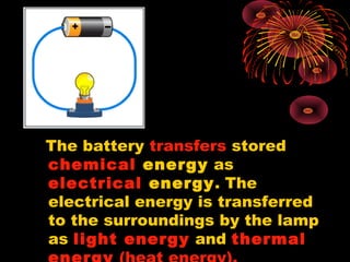 For 9th grade physics, chapter 6 "Energy transformations and energy ...