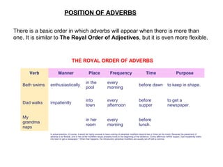 Kinds of adverb | PPT