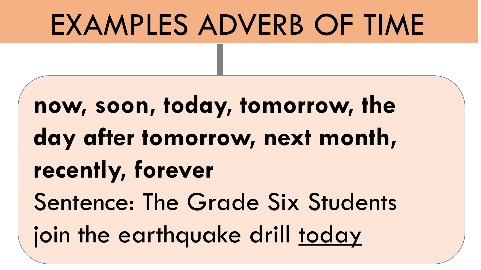 KINDS OF ADVERBS-its usage and examples pptx | PPTX