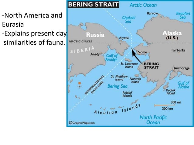Kinds of animal distribution | PPT | Geography | Science