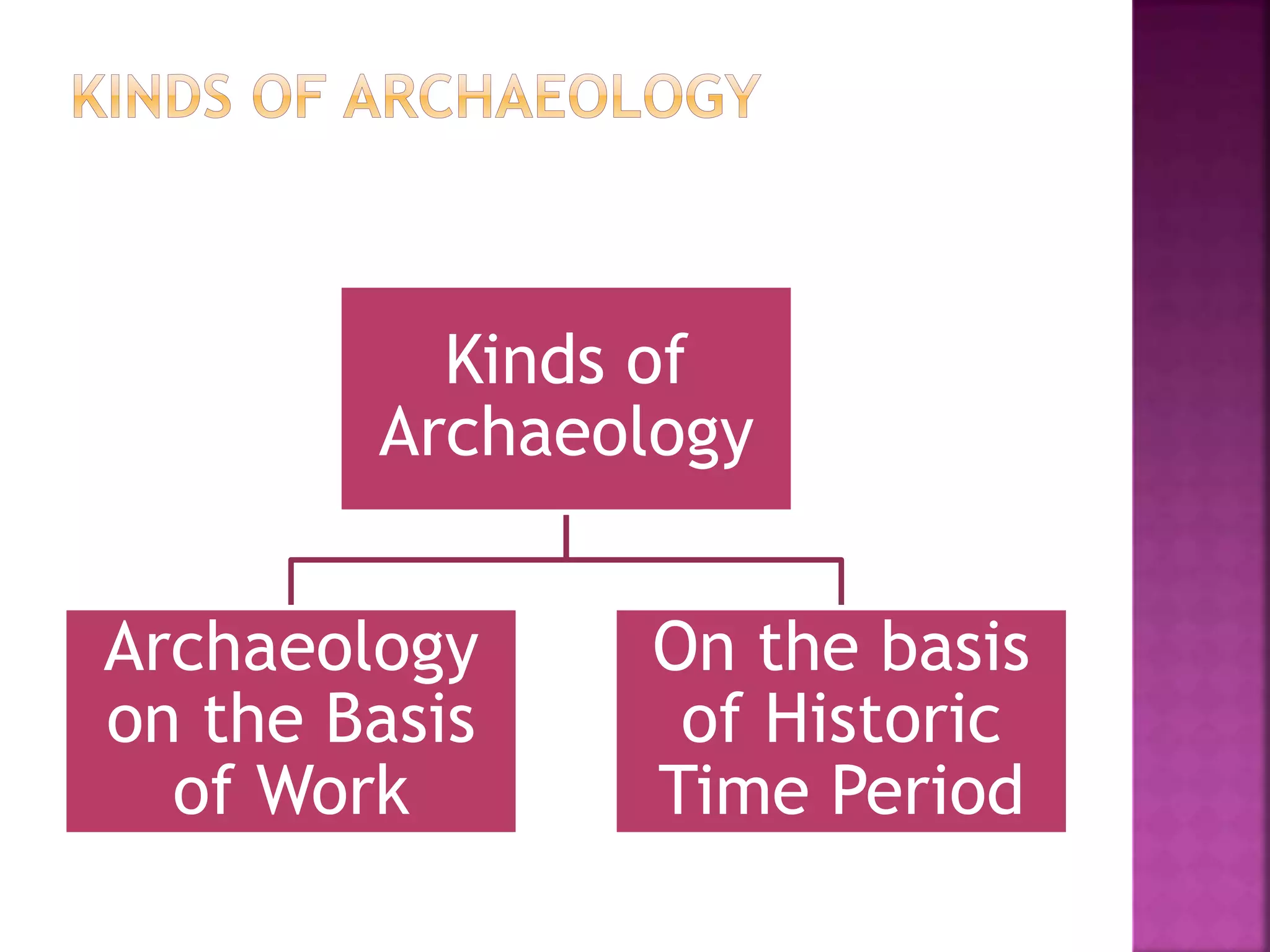 Kinds of archaeology | PPTX