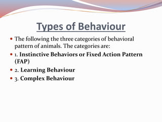 Kinds of Animal Behavior.pdf
