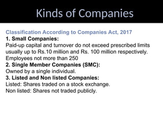 Kinds of Companies, Formation, MOA and AoA.ppt