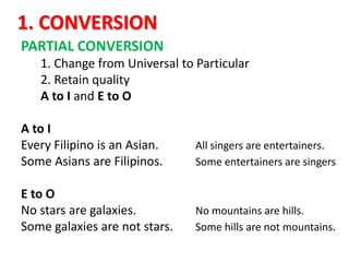 Kinds of Eductive Inference | PPT