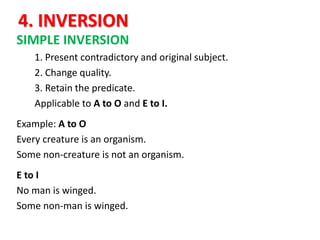 Kinds of Eductive Inference | PPT