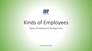 Kinds of Employees | PPTX