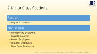 Kinds of Employees | PPTX