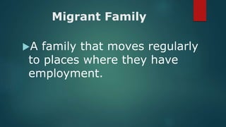 Kinds of family structures | PPTX