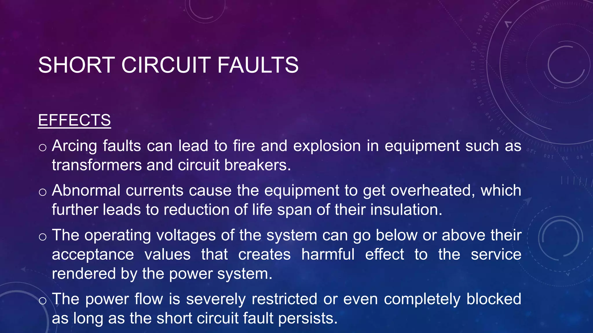 Kinds of Faults in the power system.pptx