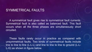 Kinds of Faults in the power system.pptx