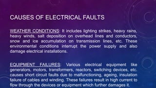 Kinds of Faults in the power system.pptx