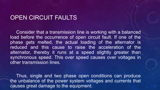 Kinds of Faults in the power system.pptx