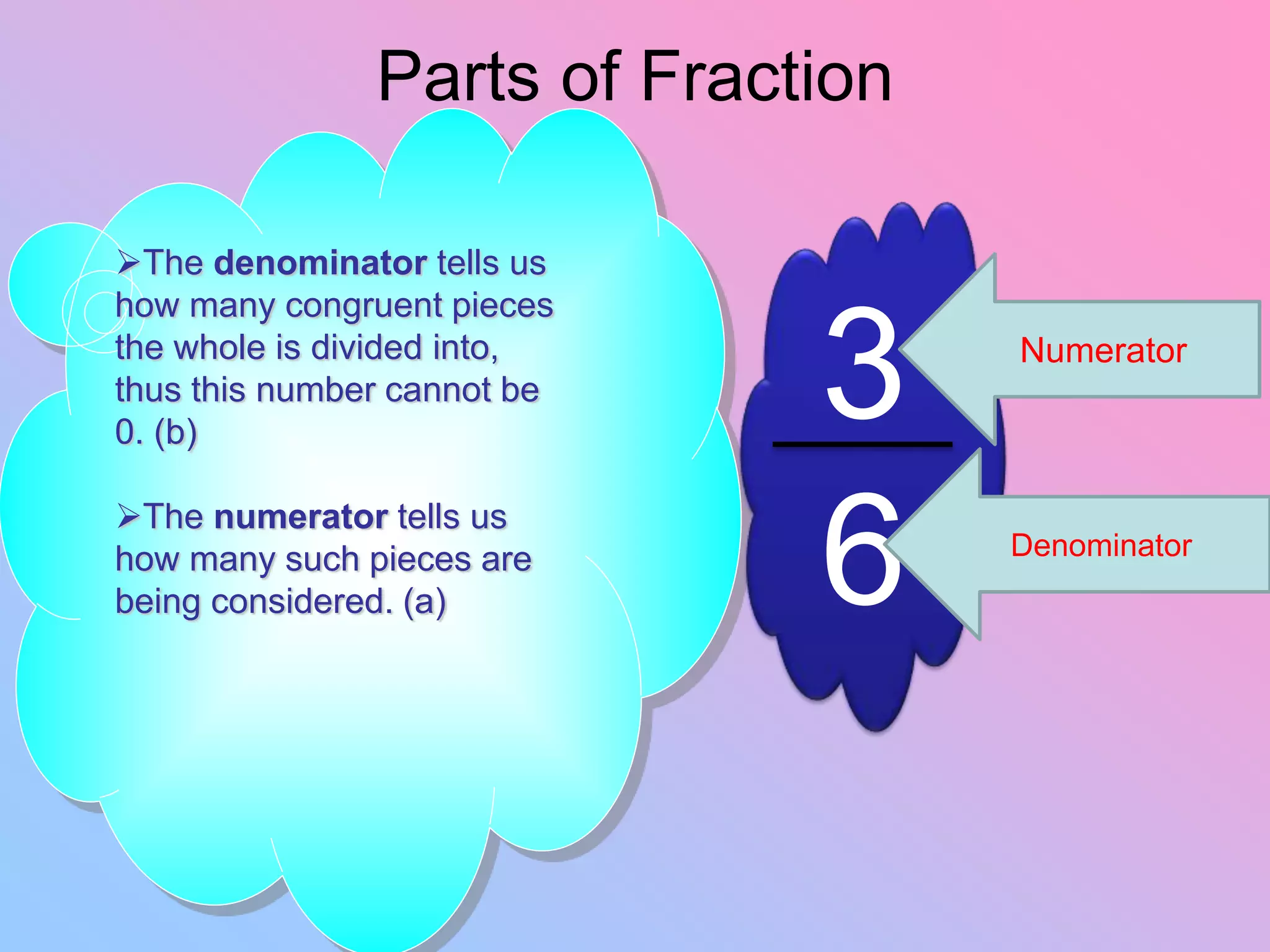kinds of fraction.ppt