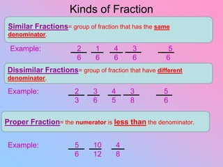 kinds of fraction.ppt