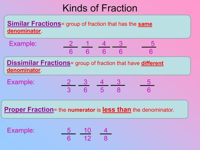 kinds of fraction.ppt