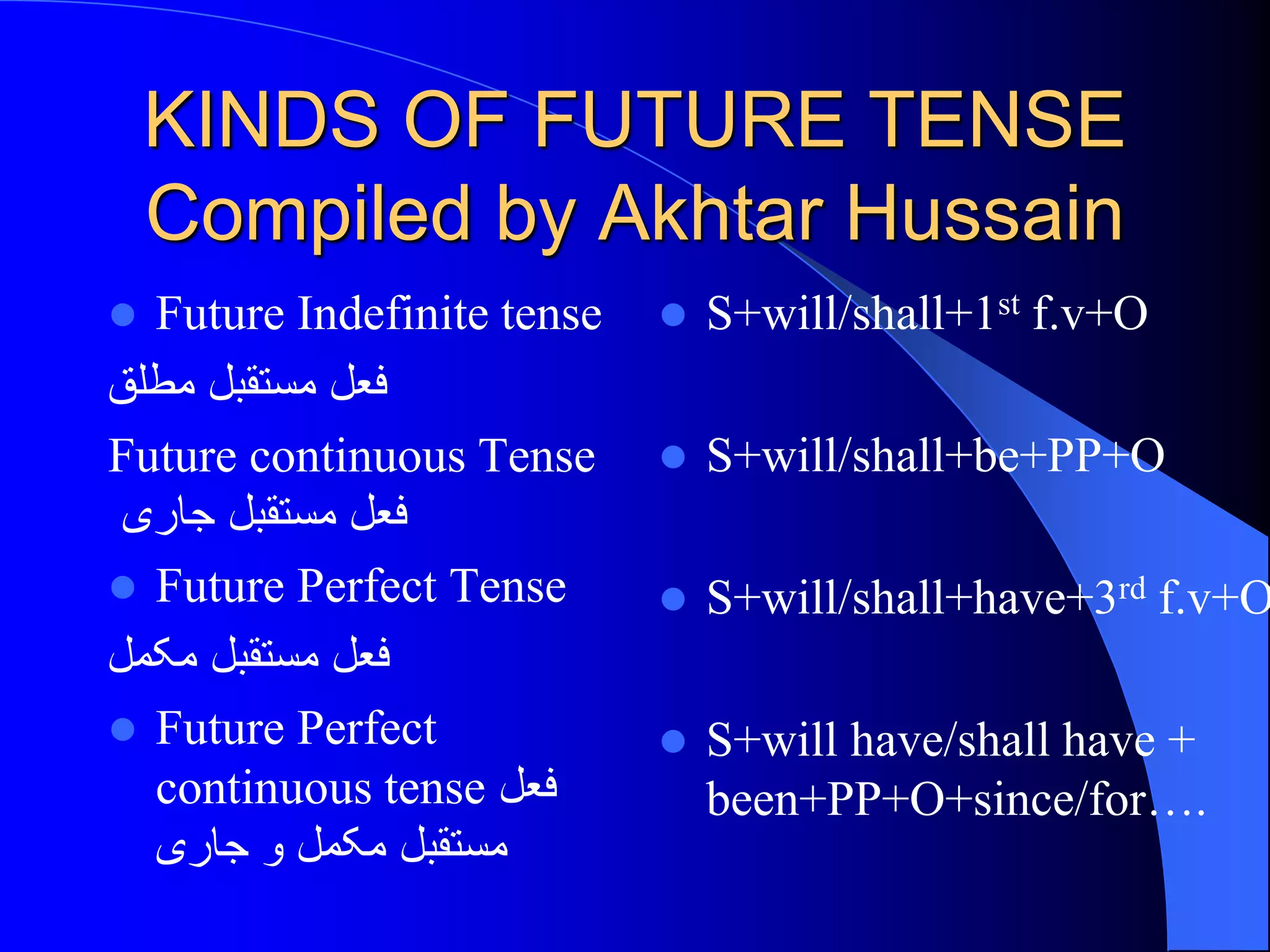 Kinds of future tense | PDF
