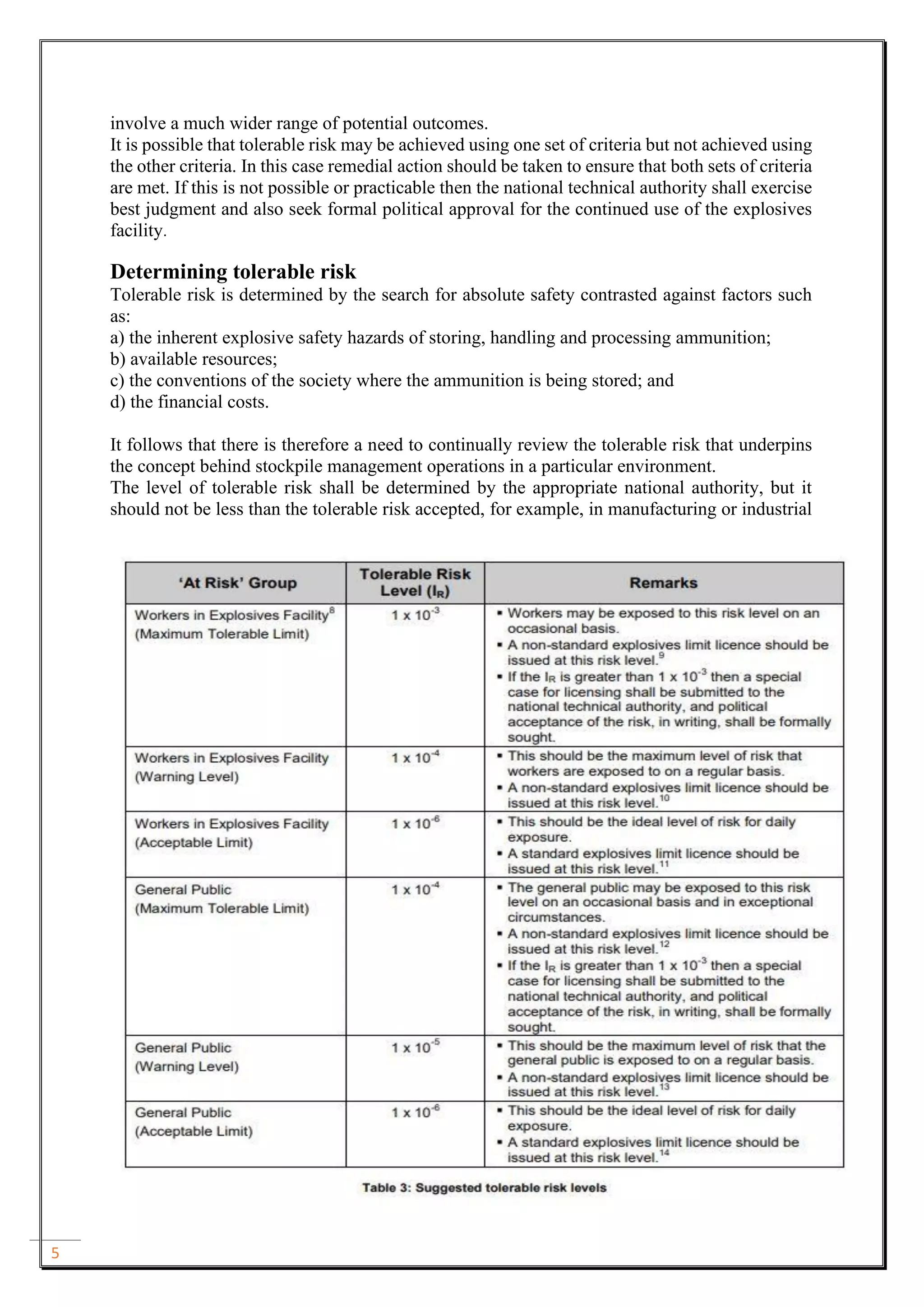 Kinds of hazard and risk management | PDF