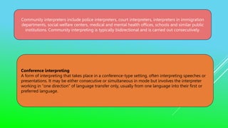 KINDS OF INTERPRETING.pptx