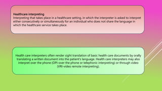 KINDS OF INTERPRETING.pptx