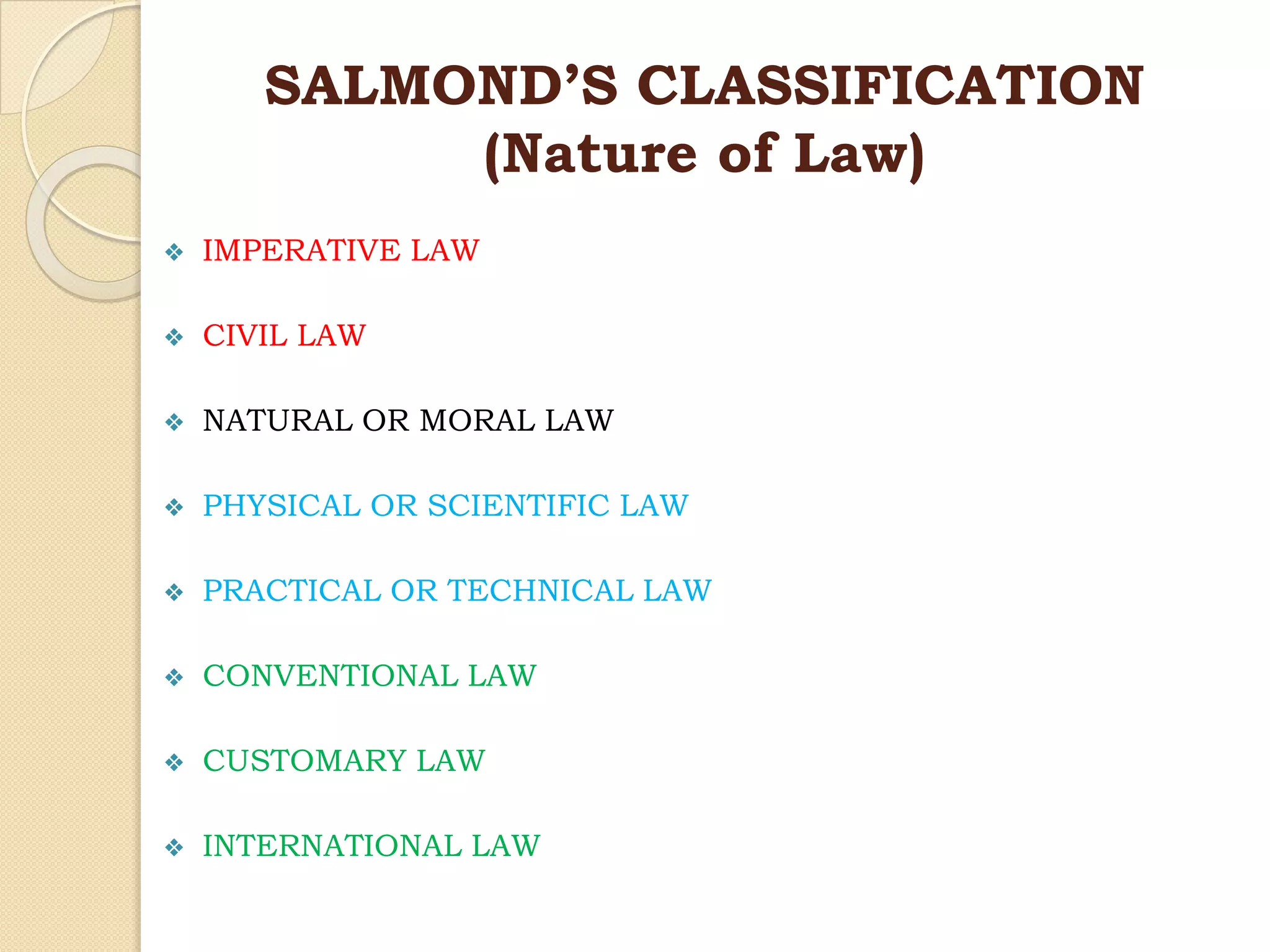 KINDS OF LAW.pptx