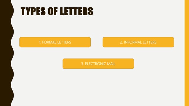 ENGLISH CORRESPONDENCE KINDS OF LETTERS | PPTX