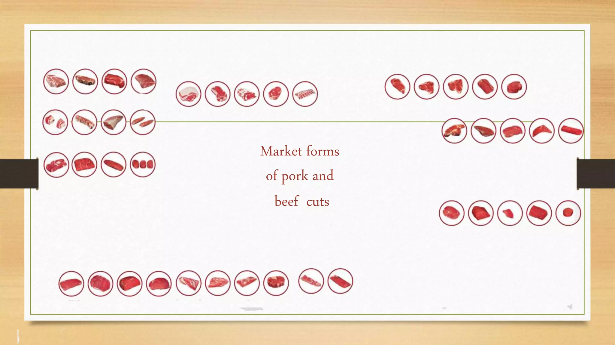 Kinds of meat | PPTX