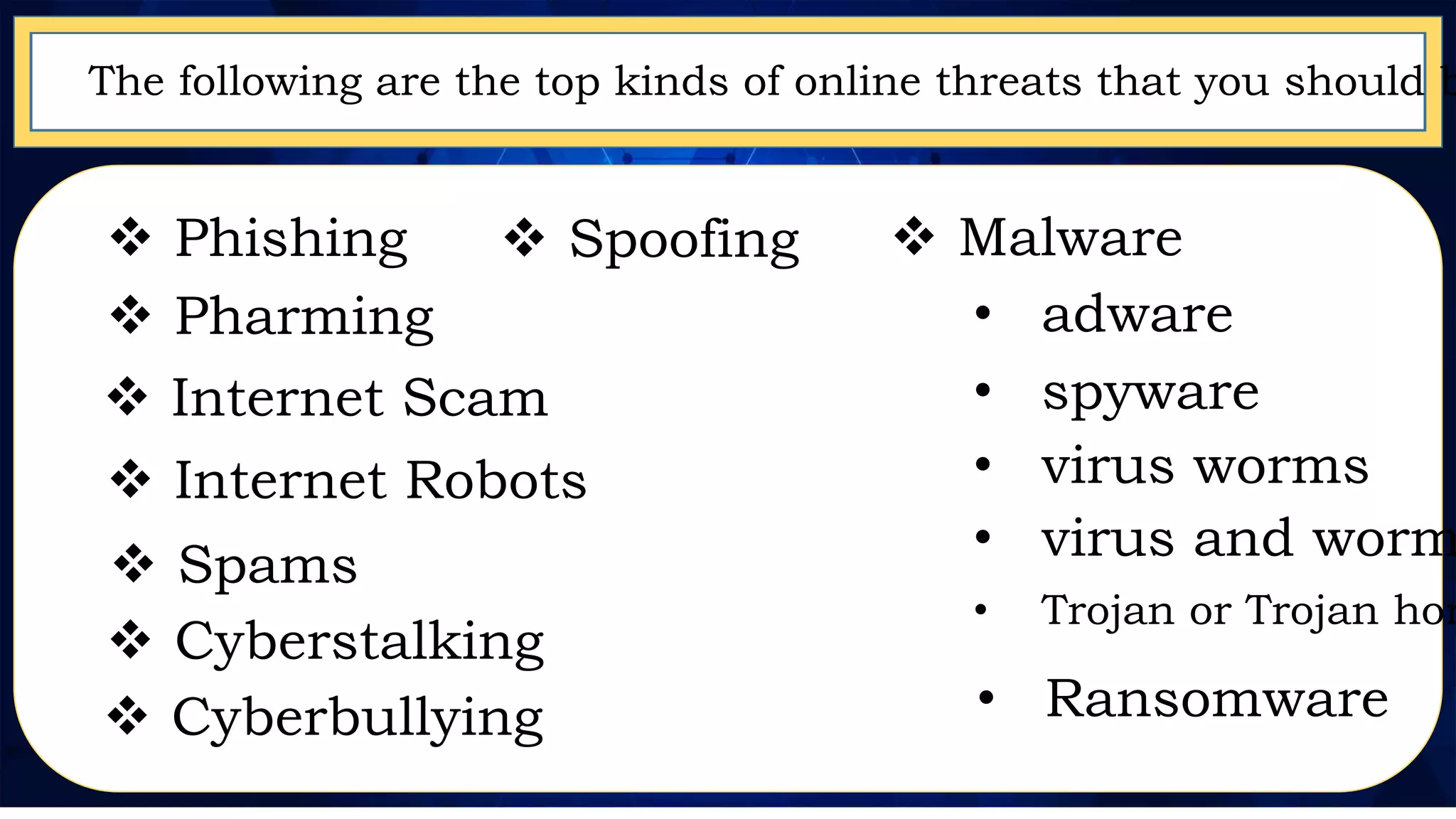 KINDS OF ONLINE THREATS.pptx
