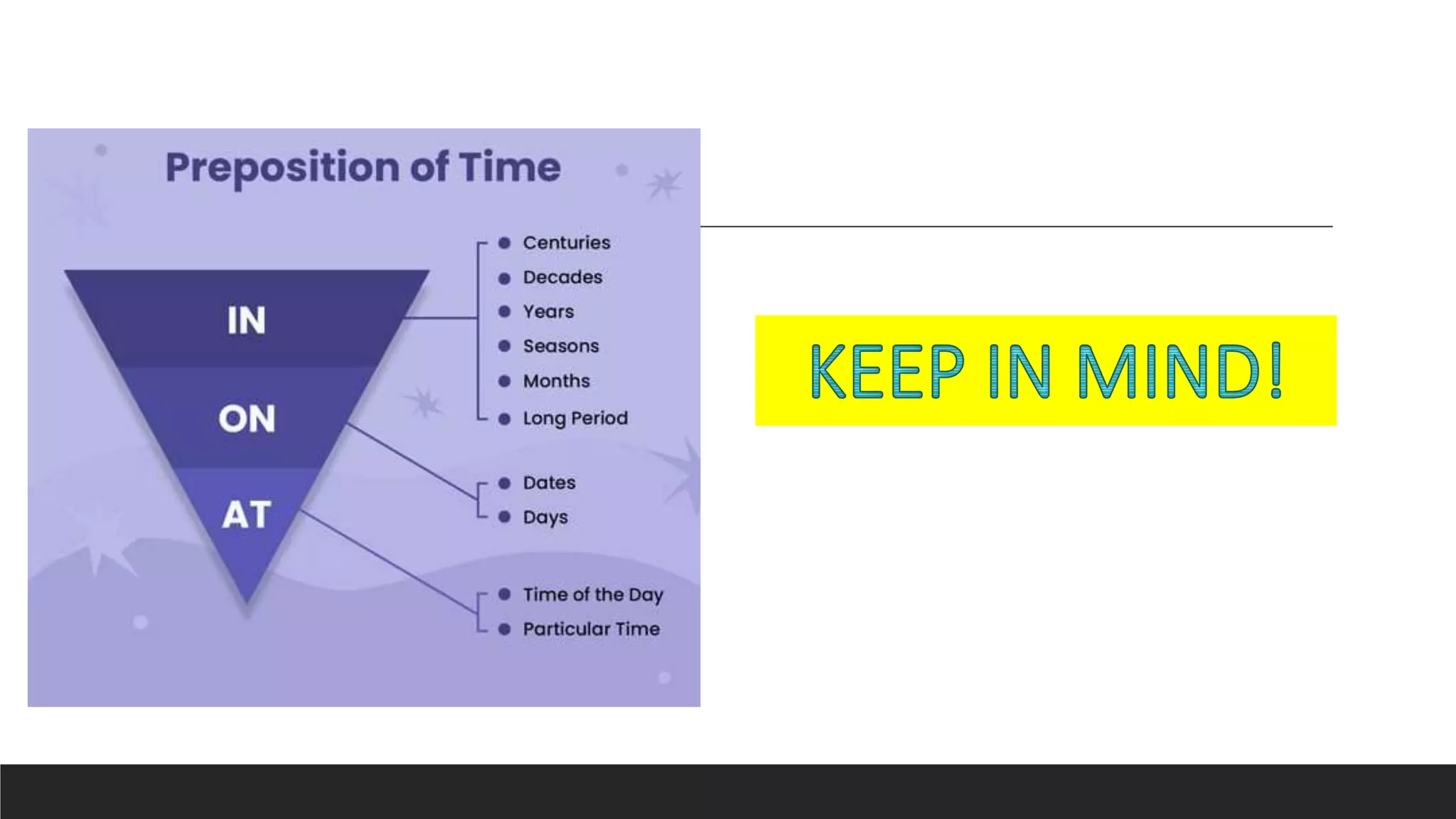 KINDS OF PREPOSITIONS.pptx