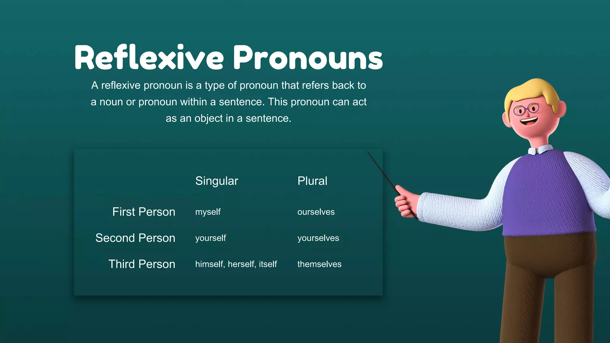 KINDS OF PRONOUN.pptx